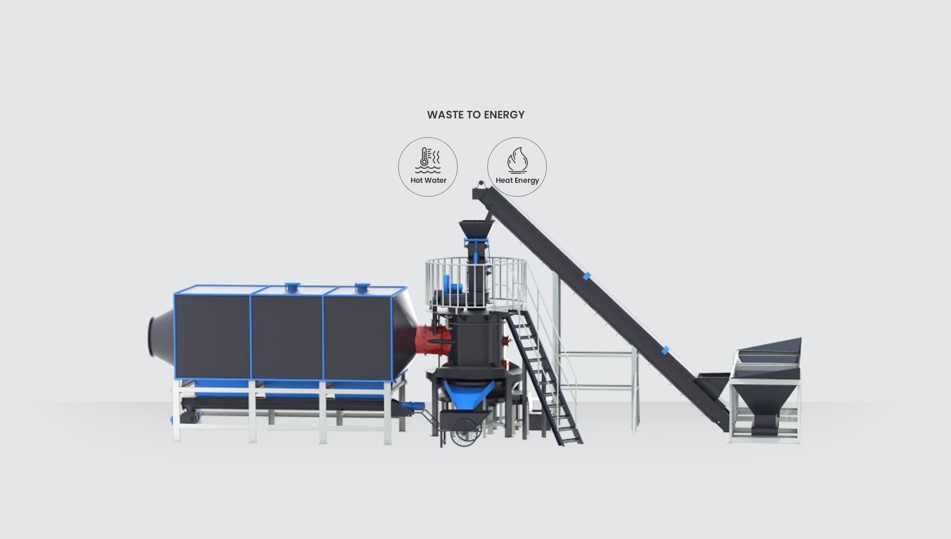 Industrial Application Of Biomass Gasification