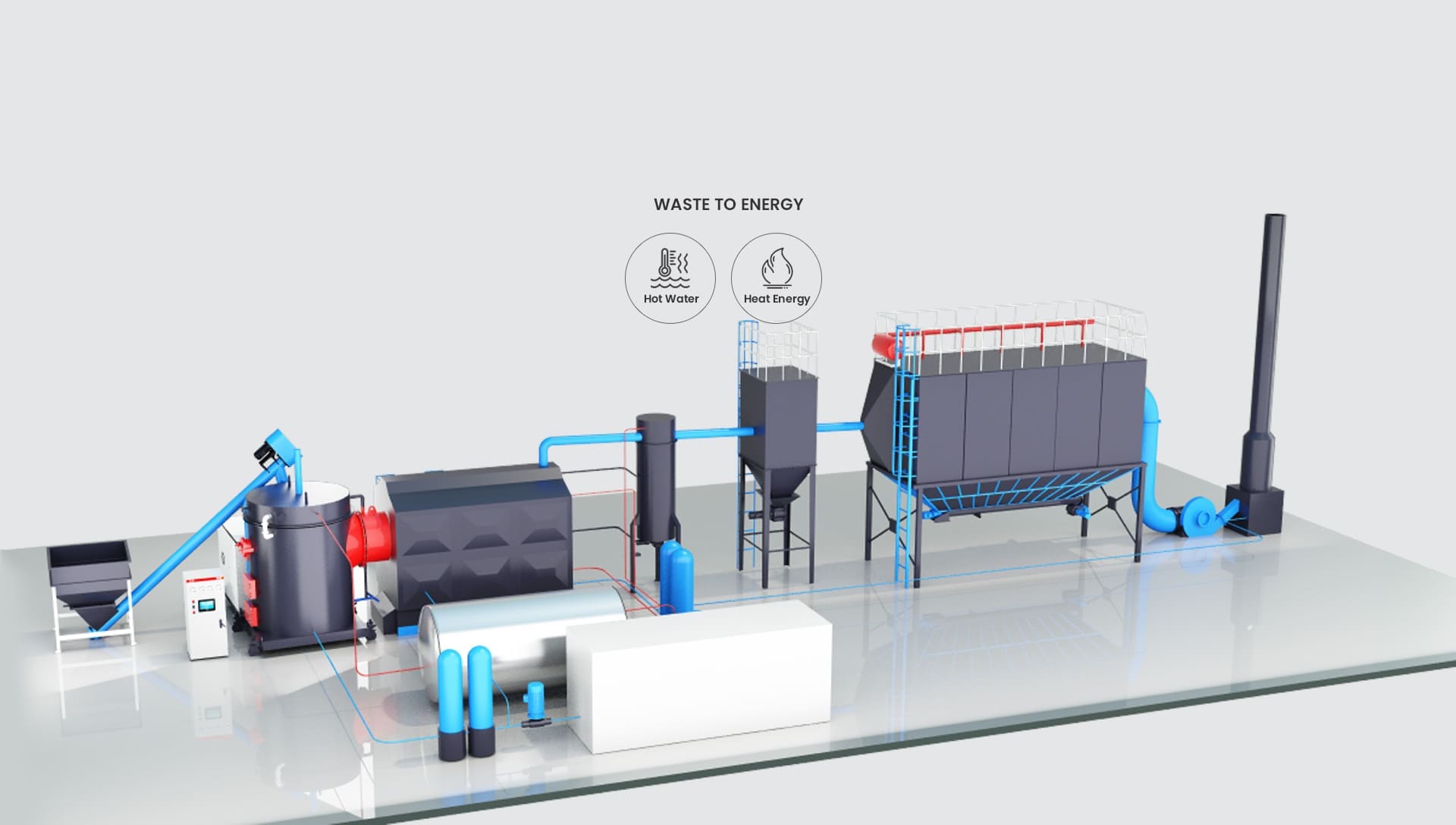 Industrial Application Of Biomass Gasification