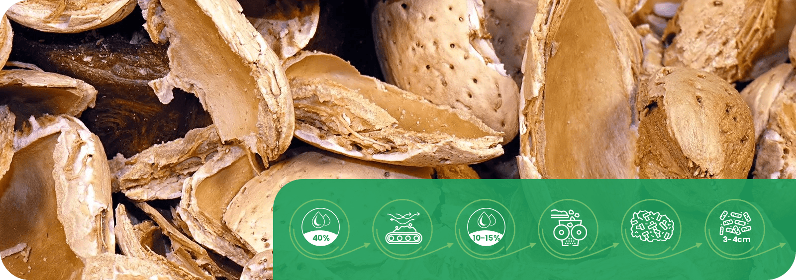 Biochar Equipment for Sale | Professional Biochar Production Line ...