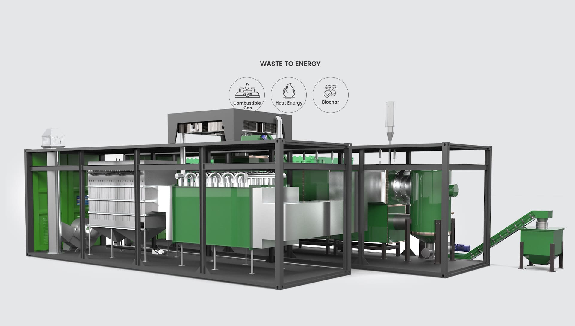 Biomass Pyrolysis Polygeneration Carbonization System