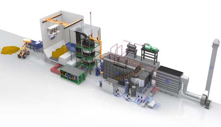 Biomass Power Generation Plant