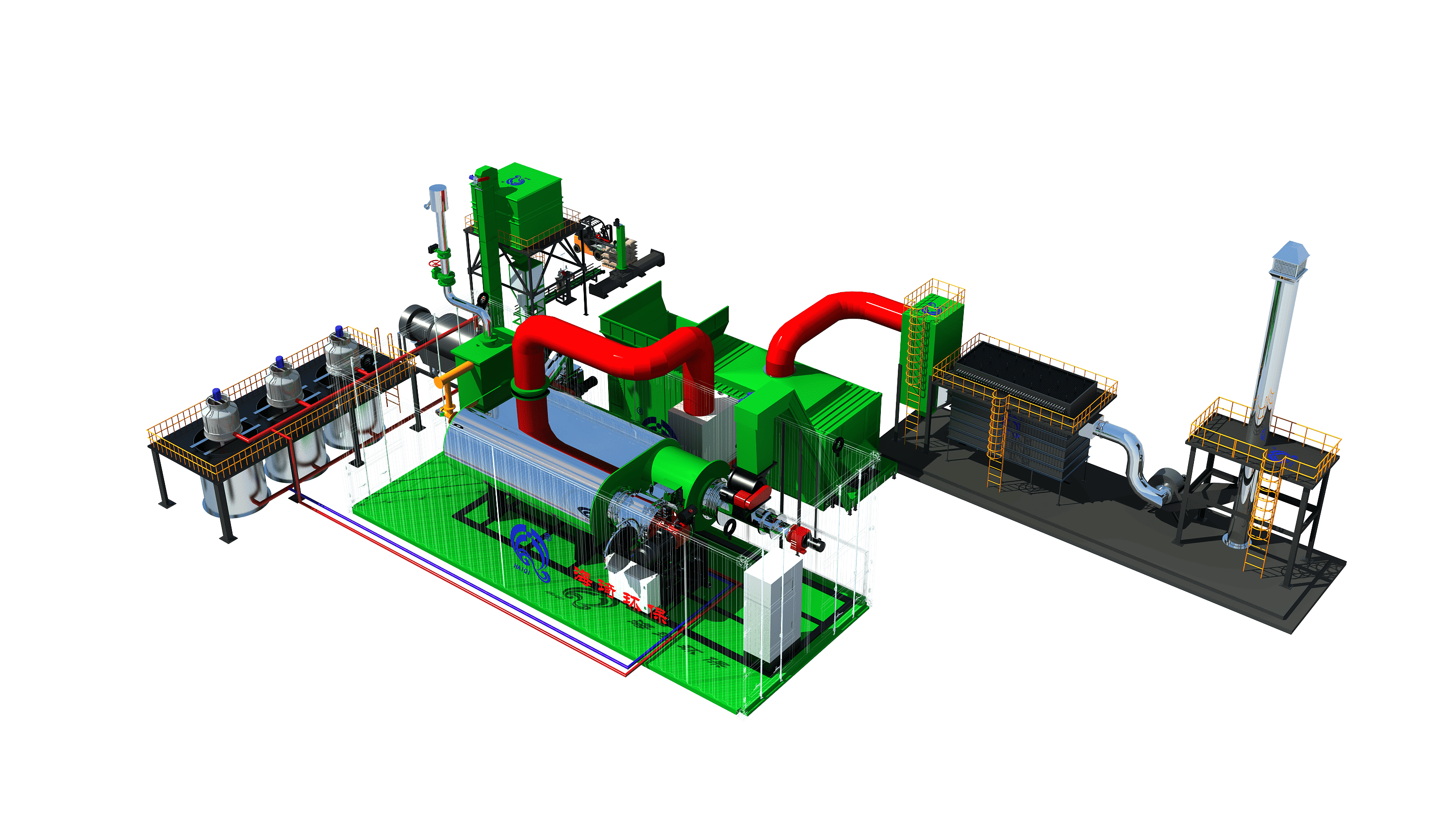 Biochar Production Equipment Manufacturer | Haiqi Biomass Pyrolysis ...